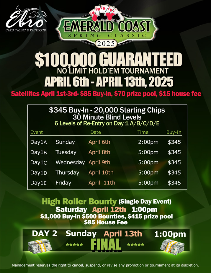 Emerald Coast Spring Classic